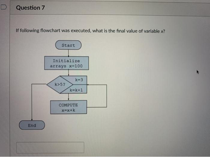 Solved Question 7 If following flowchart was executed, what | Chegg.com