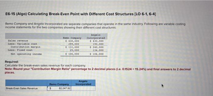 Solved E6-15 (Algo) Calculating Break-Even Point with | Chegg.com