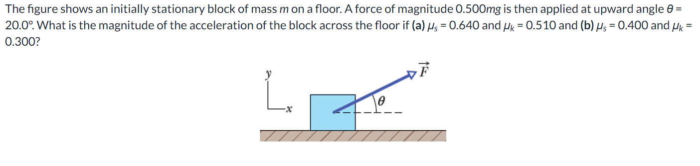 Solved The figure shows an initially stationary block of | Chegg.com