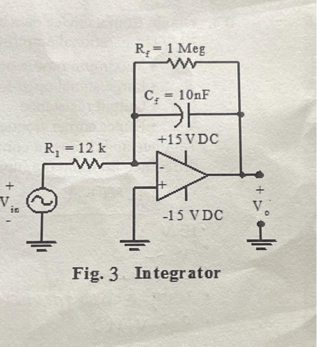 Solved +2V D.2. Present a graph of the Inverting Amplifier | Chegg.com