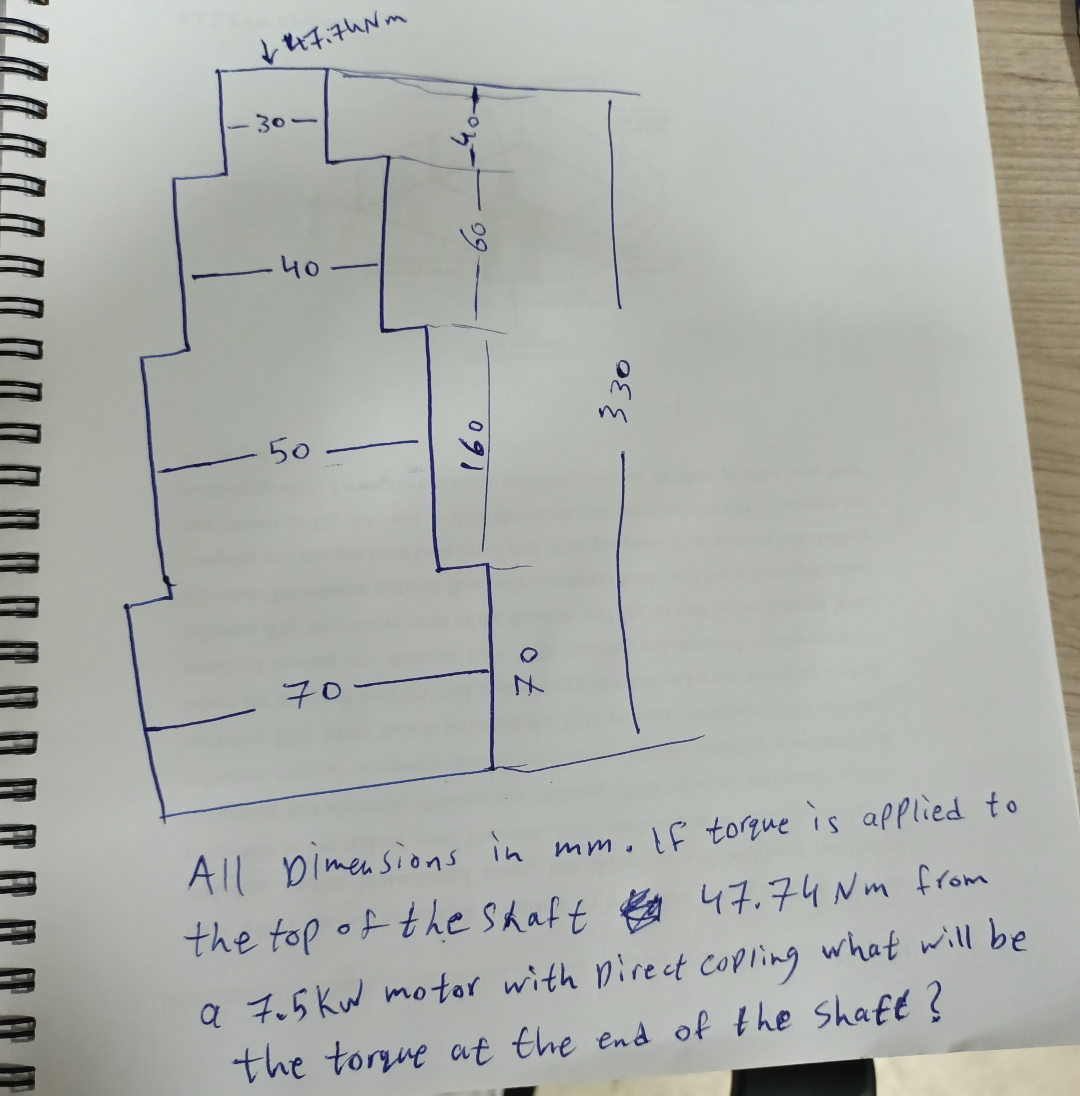 Solved All Dimensions in mm. ﻿If torque is applied to the | Chegg.com