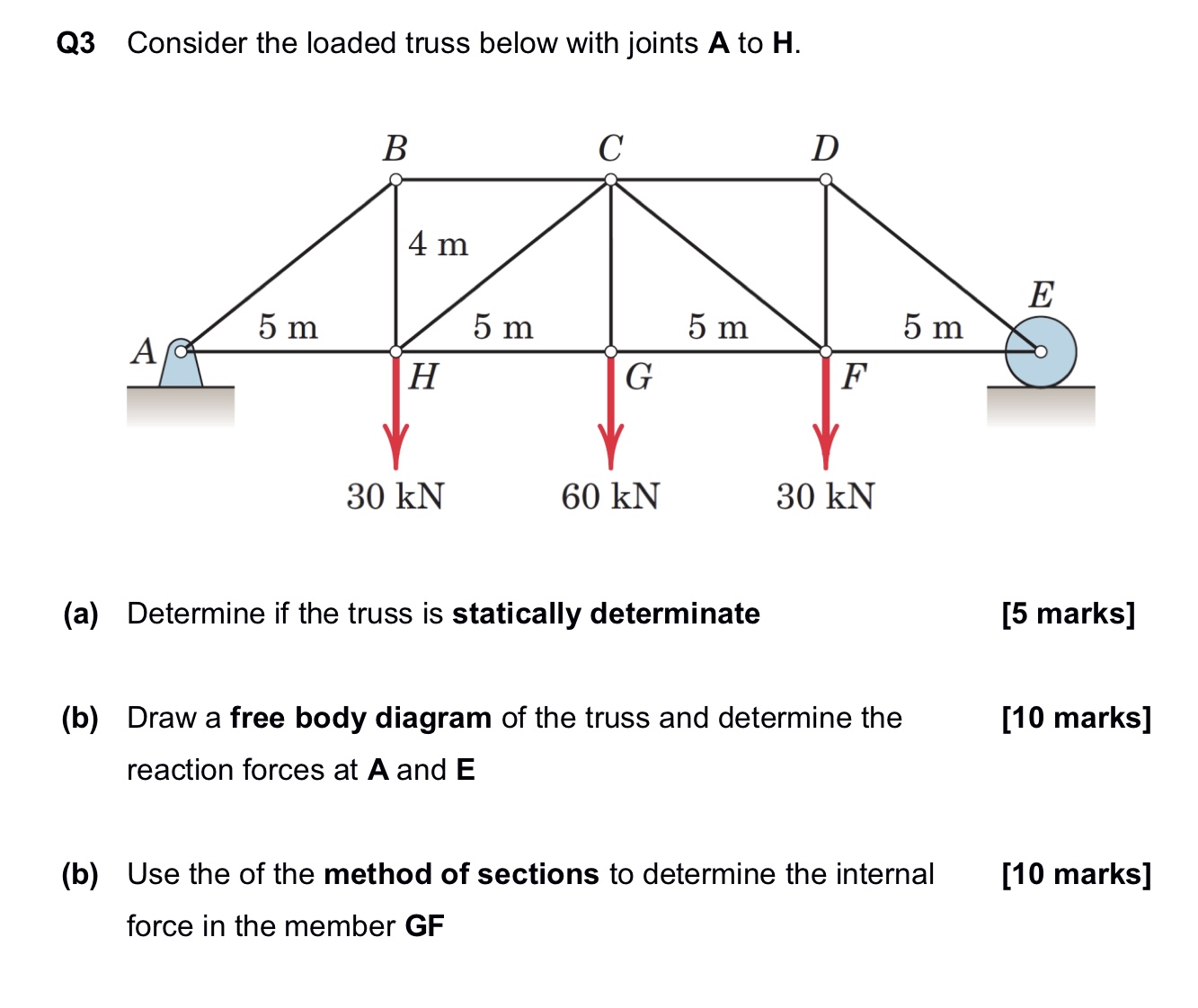Solved Q3 ﻿Consider the loaded truss below with joints A ﻿to | Chegg.com