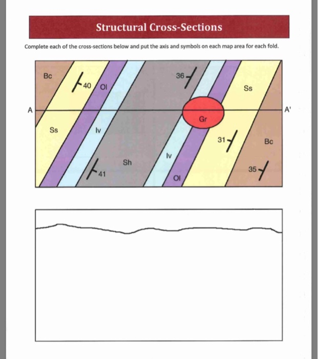 Structural Cross-Sections Complete each | Chegg.com
