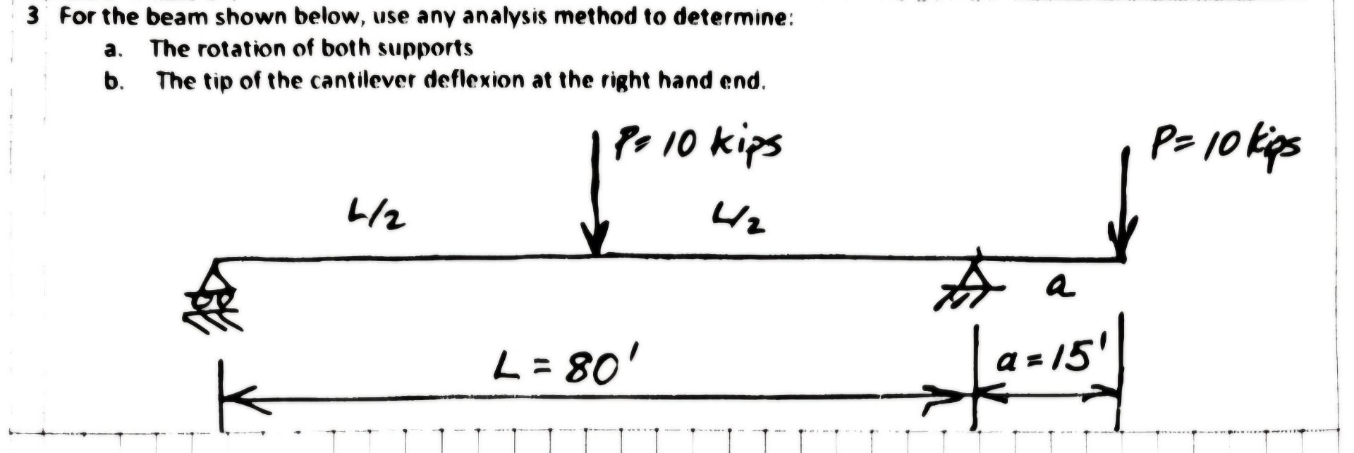 Solved 3 ﻿For the beam shown below, use any analysis method | Chegg.com