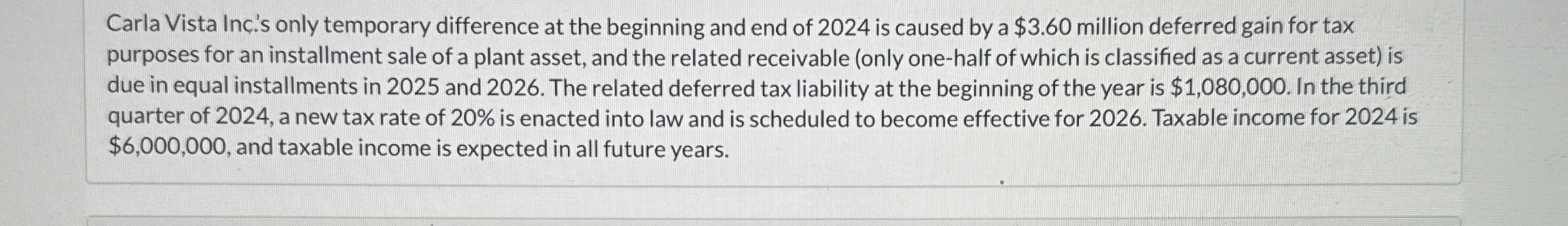 Solved Carla Vista Inc.'s only temporary difference at the | Chegg.com