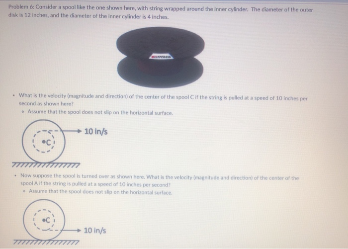 Solved Problem 6: Consider a spool like the one shown here, | Chegg.com