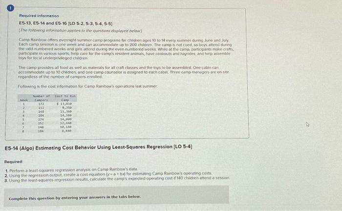Solved 1. Perform a least-squares regression analysis on | Chegg.com