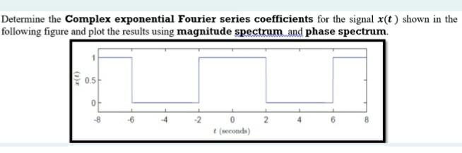 Solved Determine the Complex exponential Fourier series | Chegg.com