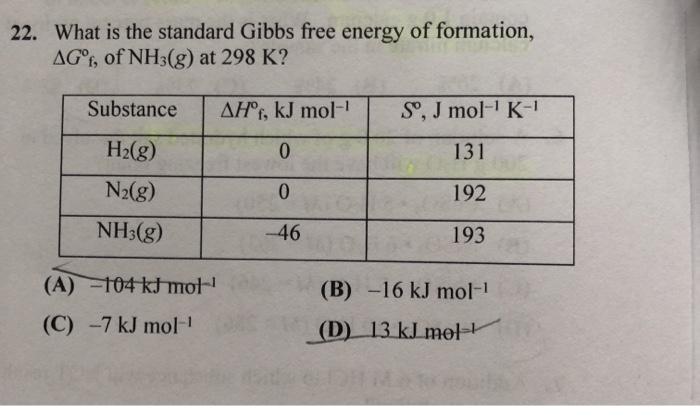Solved 22. What is the standard Gibbs free energy of | Chegg.com