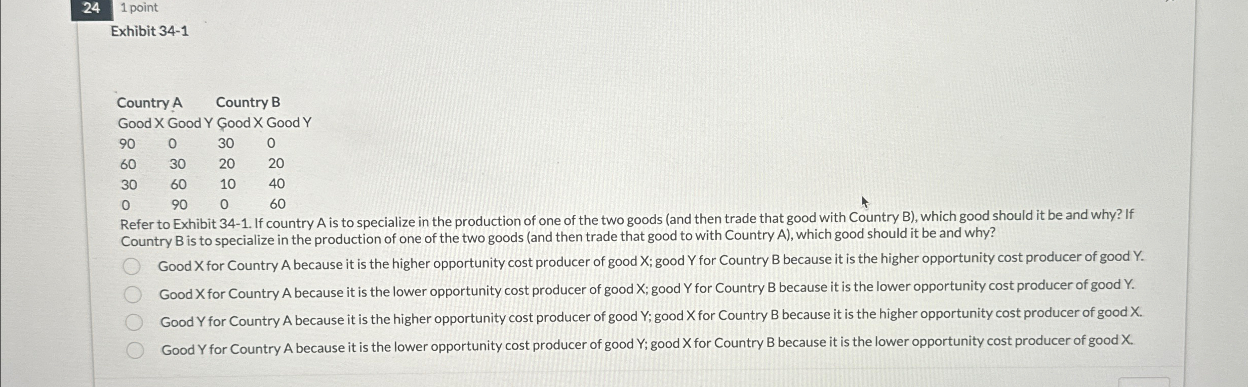 Solved 241 ﻿pointExhibit 34-1\table[[Country,Country | Chegg.com