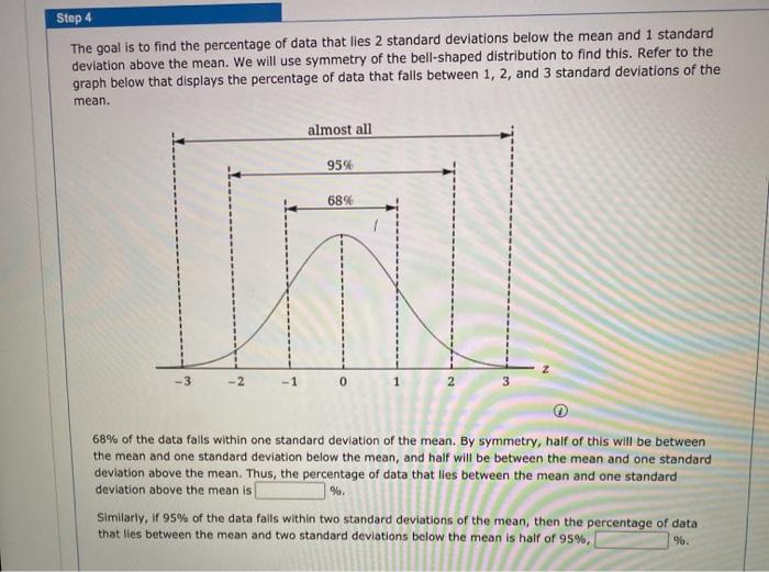 Solved Step 4 The goal is to find the percentage of data | Chegg.com