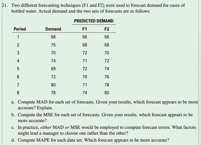 Solved Two different forecasting techniques ( F1 and F2 ) | Chegg.com