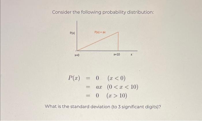 Solved Consider the following probability distribution: | Chegg.com