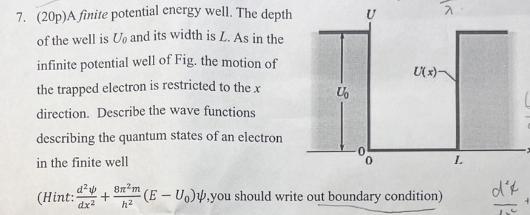 Solved (20p)A finite potential energy well. The depth of the | Chegg.com