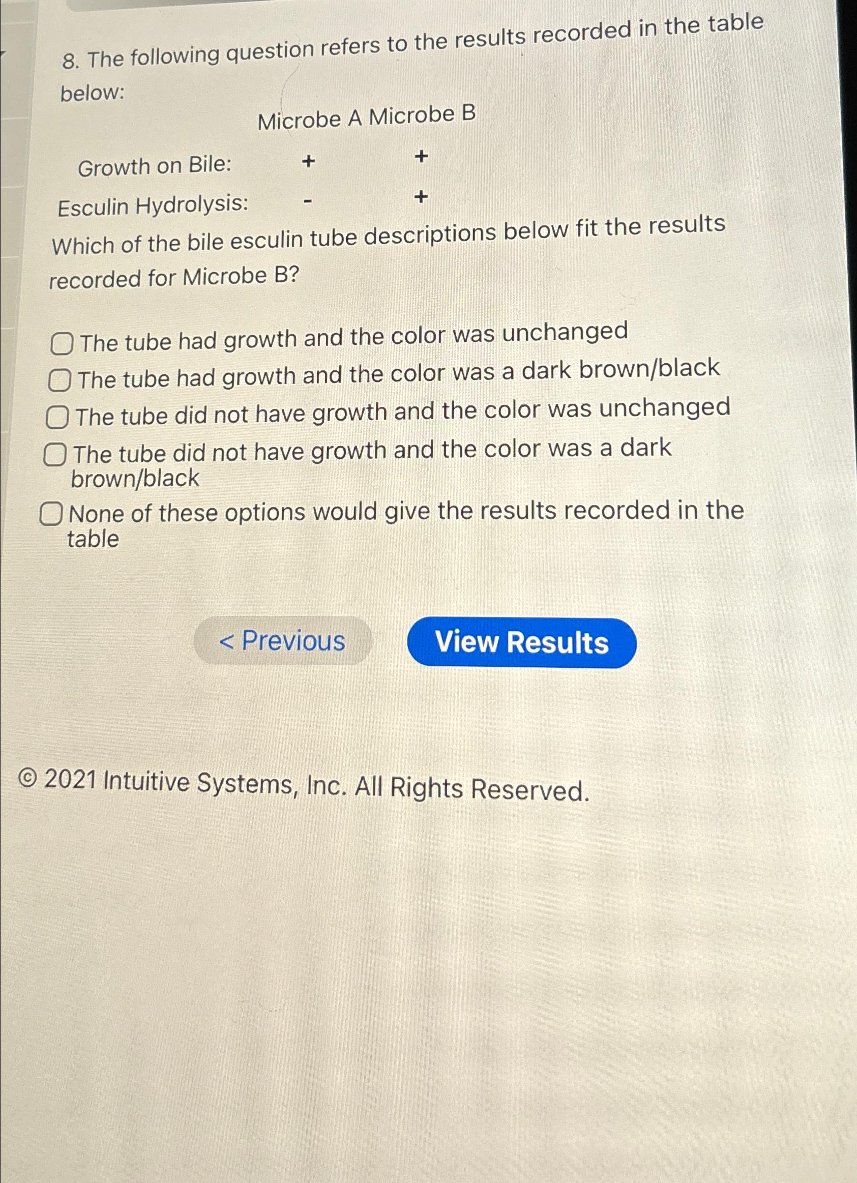 Solved The following question refers to the results recorded | Chegg.com