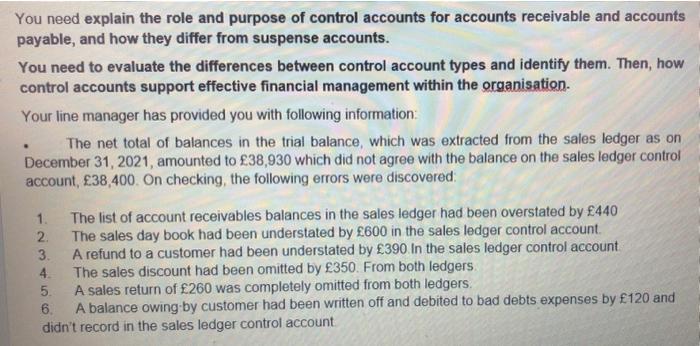 Solved You need explain the role and purpose of control | Chegg.com