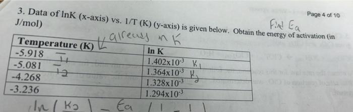 Solved 3. Data of lnK (x-axis) vs. 1/T(K) (y-axis) is given | Chegg.com