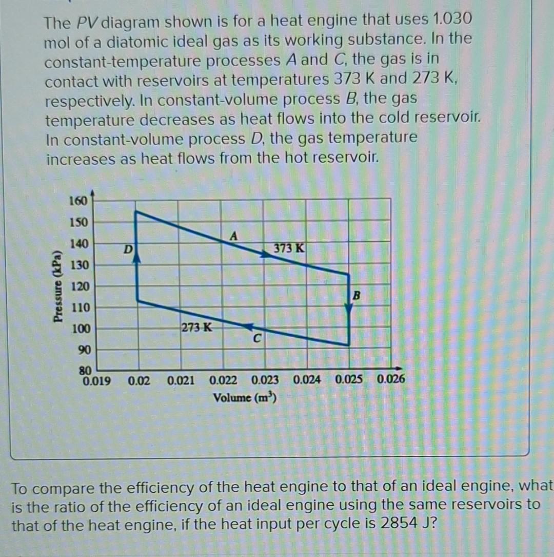 Solved The PV diagram shown is for a heat engine that uses | Chegg.com
