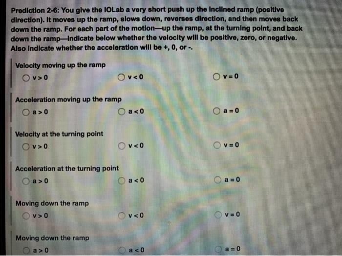 Solved Prediction 2-6: You give the IOLab a very short push | Chegg.com