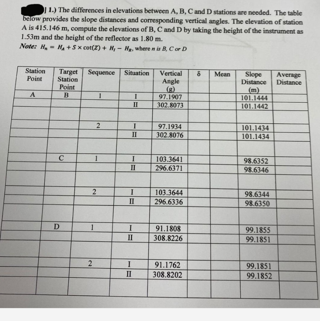 1.) ﻿The differences in elevations between A,B,C ﻿and | Chegg.com