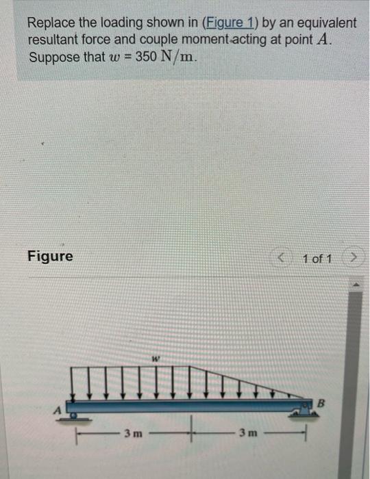 Solved Replace the loading shown in (Figure 1) by an | Chegg.com