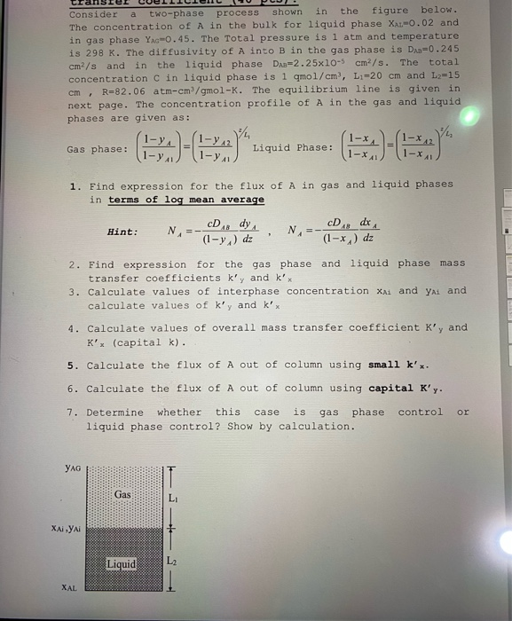 Consider a two-phase process shown in the figure | Chegg.com