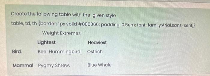 Solved Create the following table with the given style | Chegg.com