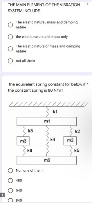 Solved THE MAIN ELEMENT OF THE VIBRATION SYSTEM INCLUDE The | Chegg.com