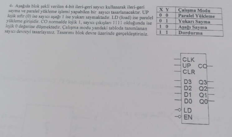 Solved A counter that can perform forward-backward counting | Chegg.com