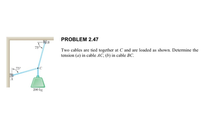 Solved PROBLEM 2.47 75° Two cables are tied together at C | Chegg.com