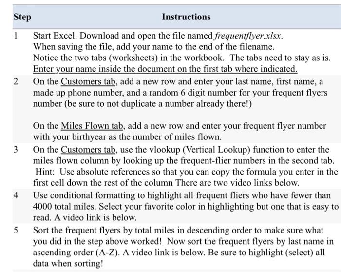 Solved Instructions 1 Start Excel. Download and open the | Chegg.com