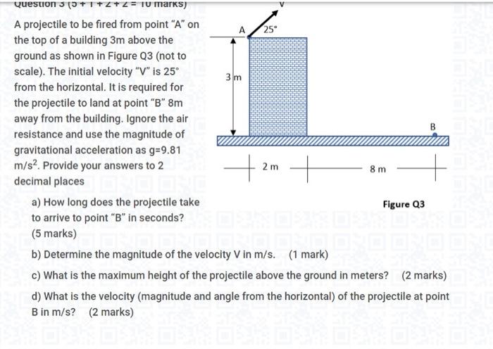 Solved A projectile to be fired from point " A " on the top | Chegg.com