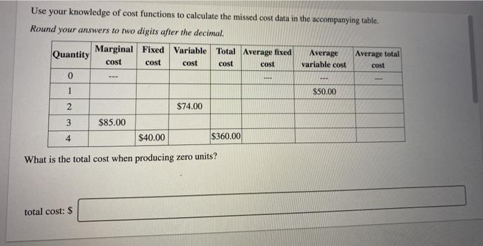 Solved Use your knowledge of cost functions to calculate the | Chegg.com