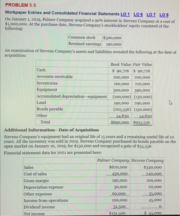 Workpaper Entries and Consolidated Financial | Chegg.com