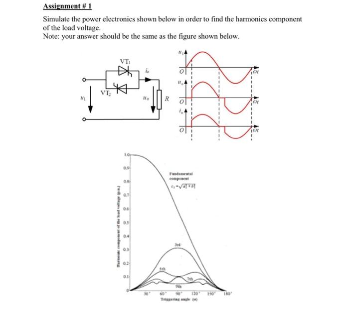 Solved Simulate the power electronics shown below in order | Chegg.com
