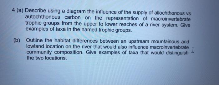 Solved 4 (a) Describe using a diagram the influence of the | Chegg.com