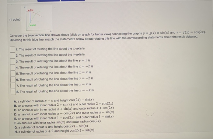 Solved T (1 point) Consider the blue vertical line shown | Chegg.com