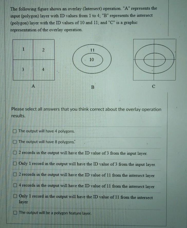 Solved The following figure shows an overlay (Intersect) | Chegg.com