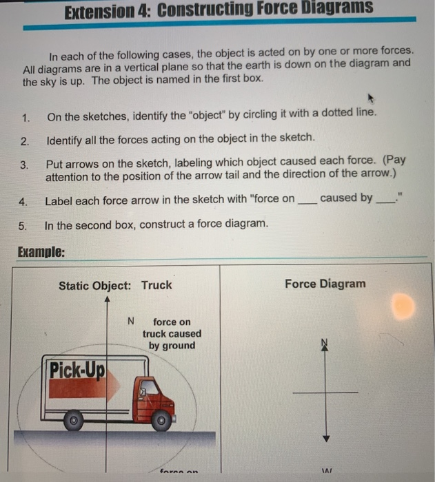 Solved identifying forces. each photo has a force diagram to | Chegg.com