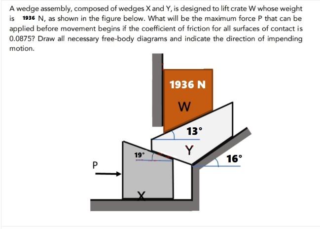 Solved A wedge assembly, composed of wedges X and Y, is | Chegg.com