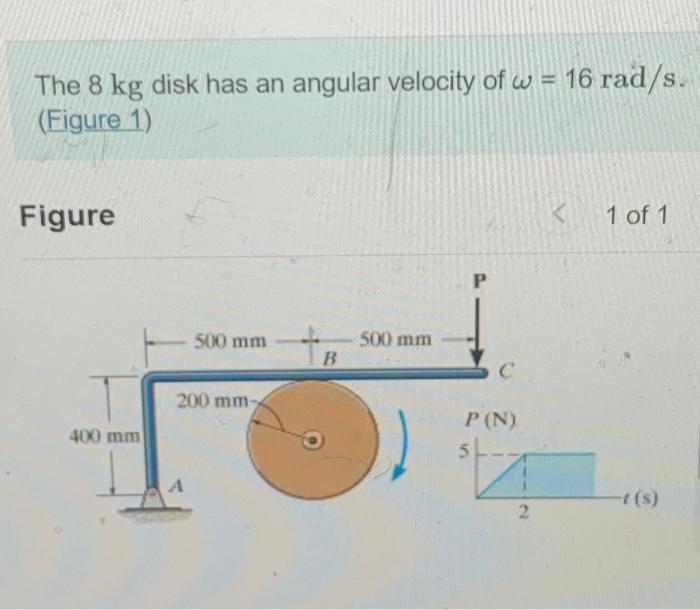 Solved The 8 kg disk has an angular velocity of ω=16rad/s. | Chegg.com