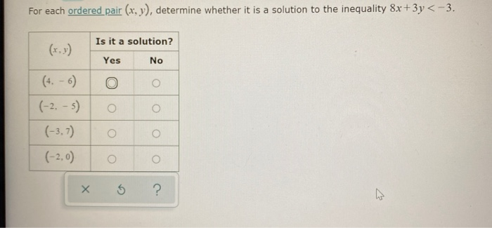Solved For each ordered pair (x, y), determine whether it is | Chegg.com