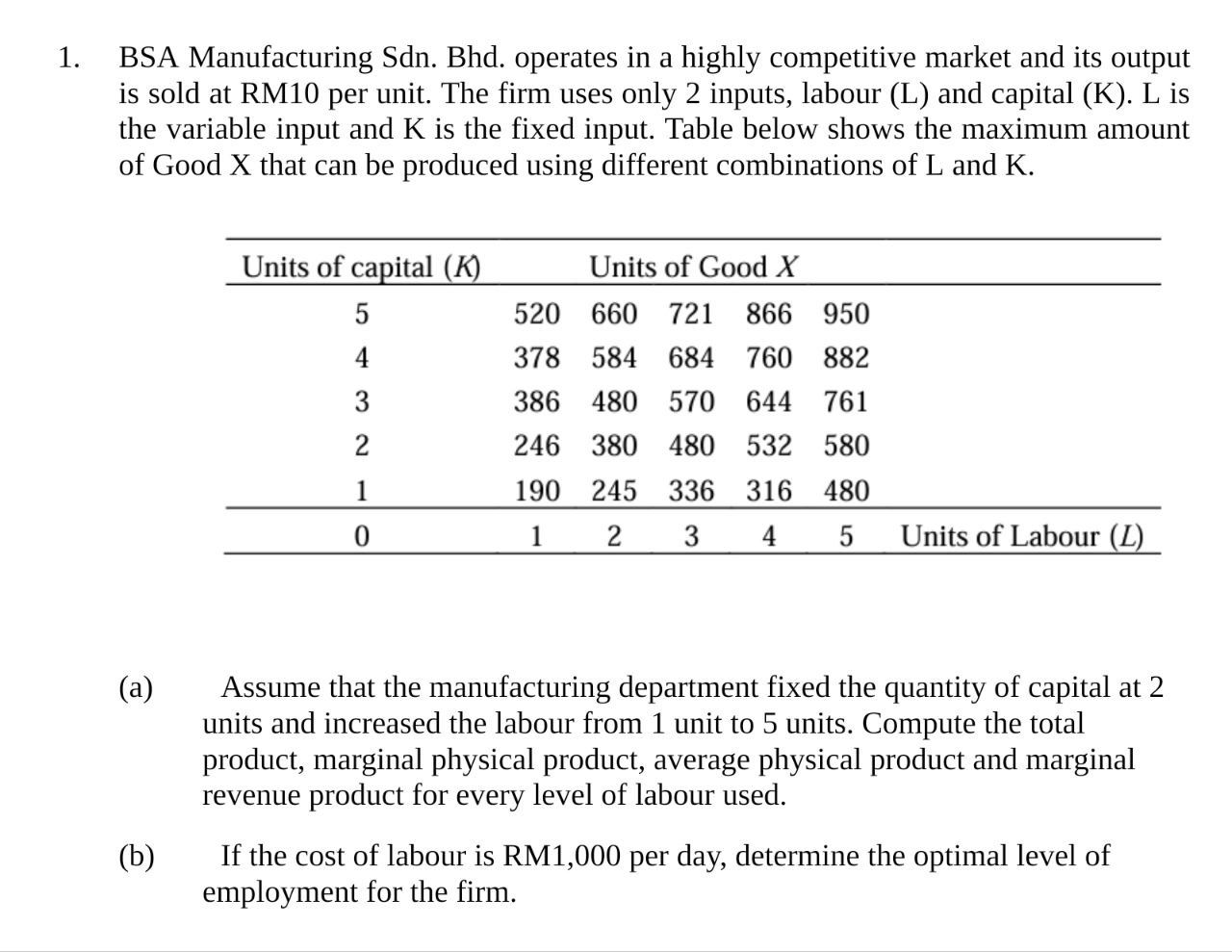 Solved BSA Manufacturing Sdn. ﻿Bhd. ﻿operates in a highly | Chegg.com