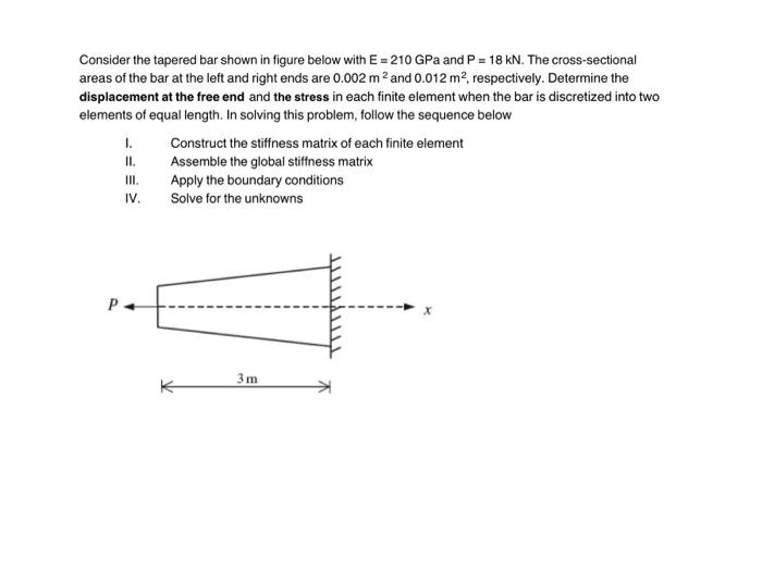 Solved Consider the tapered bar shown in figure below with E | Chegg.com