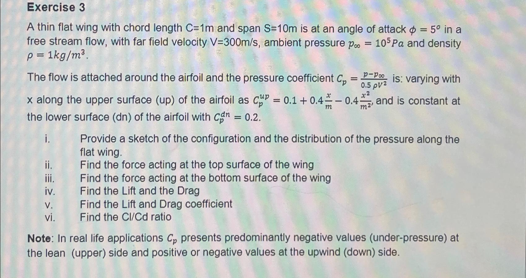 Solved Exercise 3A thin flat wing with chord length C=1m | Chegg.com