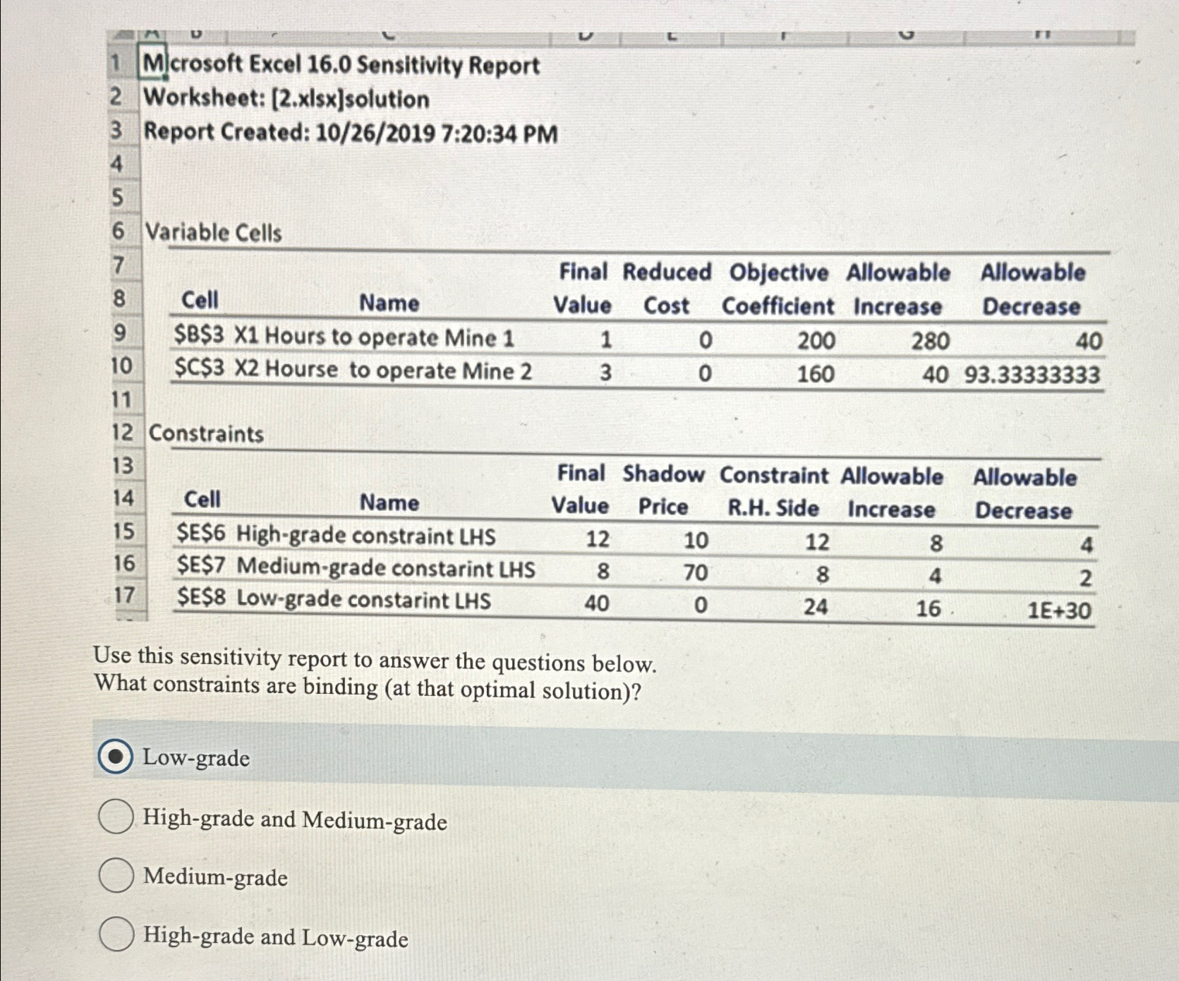 Solved \table[[,,,,,,],[Icrosoft Excel 16.0 ﻿Sensitivity | Chegg.com
