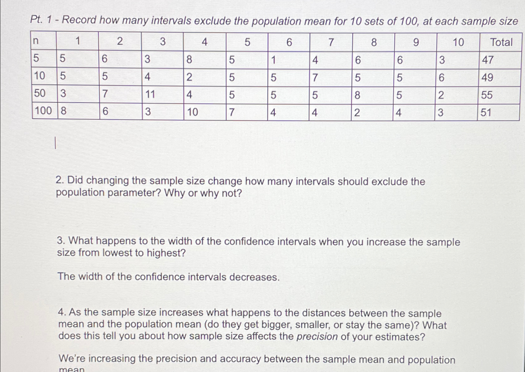 Solved Pt. 1 - ﻿Record how many intervals exclude the | Chegg.com