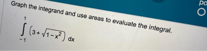 Solved Graph the integrand and use areas to evaluate the | Chegg.com