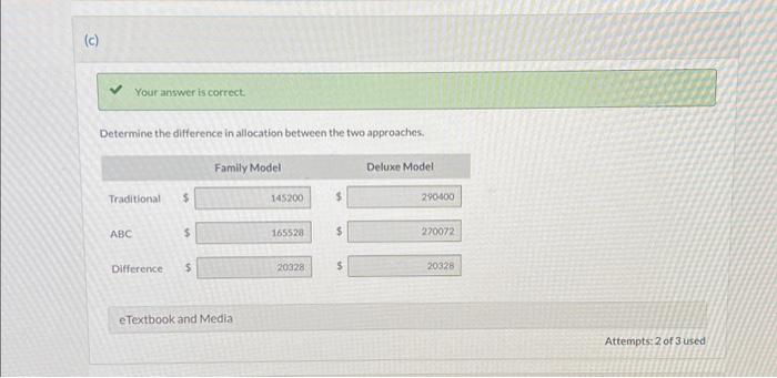 Solved Your answer is correct. Determine the difference in | Chegg.com