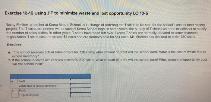 Solved Exercise 10-16 Using JIT to minimize waste and lost | Chegg.com